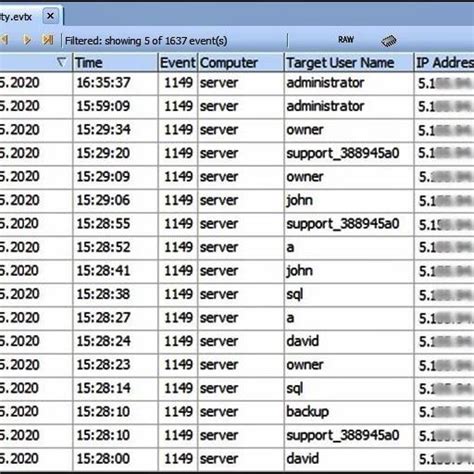 Investigation Of Suspect Network Traffic With Wireshark Program Figure Download Scientific