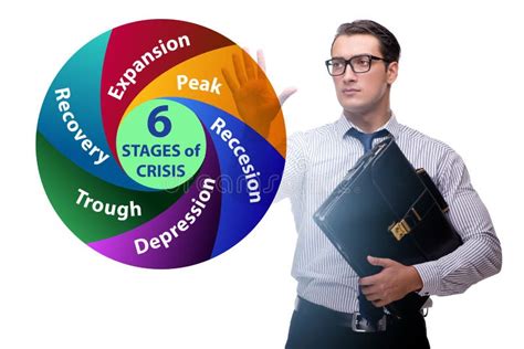 Illustration Of Six Stages Of Crisis Stock Image Image Of Manager