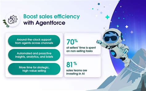 How To Use Data Activation To Improve Sales Performance Salesforce Anz