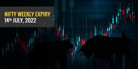 Nifty Weekly Expiry Outlook For 14th July 2022 Derivative Fando Angel One