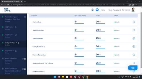 Sai Kishore Tanuku D On Linkedin Day19 30daysofcodechallenge Nxtwave Ccbp Ccbpian