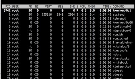 Special Permissions Setuid Setgid Stickybit