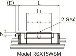 Model RSX WSMLM GuideProduct InformationTHK Official Web Site Japan English