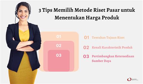 Peran Dan Metode Riset Pasar Untuk Menentukan Harga Produk