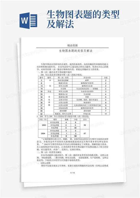 生物图表题的类型及解法word模板下载编号qppbbron熊猫办公