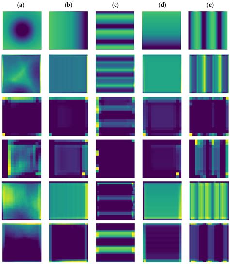Applied Sciences Free Full Text A Segmentation Method Based On