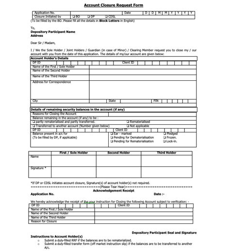 How To Close A Demat Account Updated Guide 2023