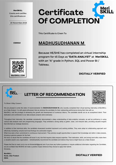 madhusudhanan m on linkedin dataanalytics internshipcomplete