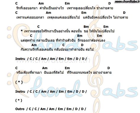 รักที่เธอบอกมาคอร์ด คอร์ด รักที่เธอบอกมา Moving And Cut