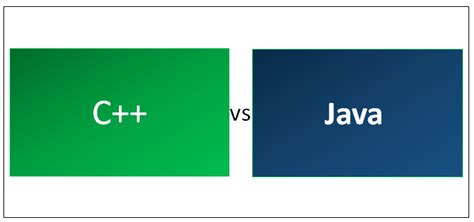 Java Advantages Over C Guides Business Reviews And Technology