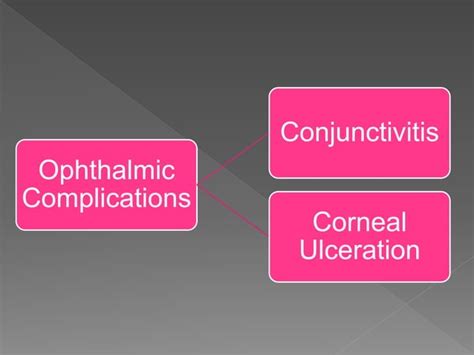 Epidemiology Of Measles Pptx