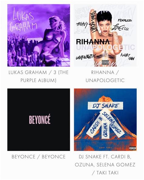 Top Producer Who Worked With Rihanna And Beyoncé Is Suspected To Be