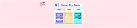 Kanban Style Boards For Visual Workflow In Jira Scaler Topics