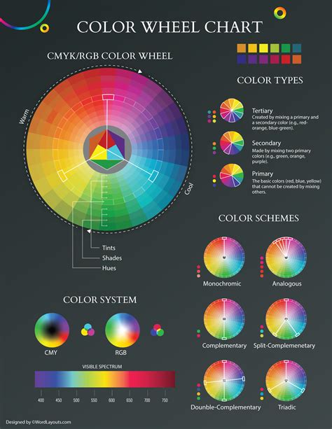 Analogous Color Wheel Chart Pdf Wordlayouts