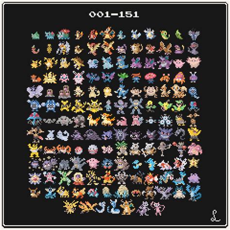 [oc] 001 151 the first generation r pokemon