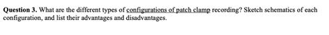Solved Question 3 What Are The Different Types Of Configurations Of Patch Clamp Recording