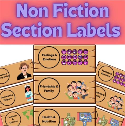 Nonfiction Library Labels Dewey Decimal Category Posters And Shelf Signs