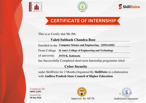 Subhash Valeti On Linkedin Cybersecurity Infosec Dataprotection