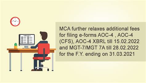 MCA Further Relaxes Additional Fees For Filing E Forms AOC 4 AOC 4 CFS AOC 4 XBRL Till 15