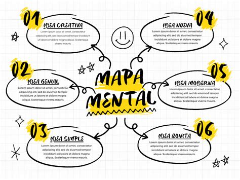 Grafica Mapa Mental Creativo Amarillo202408222328190000 Pdf