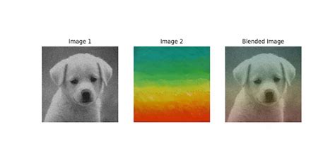 image blending using opencv geeksforgeeks