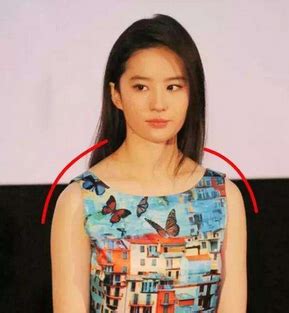 溜肩怎么锻炼才能改善 知乎