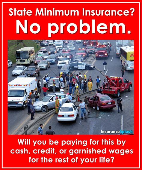 Insurance Meme Insurance Coverage Guide