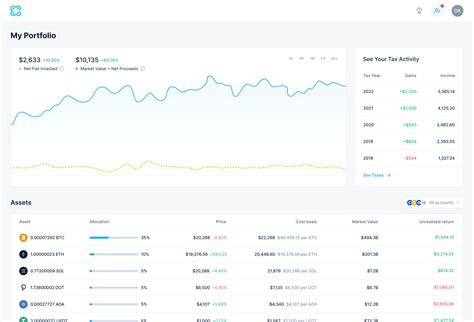 Crypto Portfolio Tracker Free Coinledger
