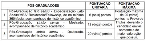 Concurso PGM Santiago RS inscrições encerradas Inicial de R 4 4 mil