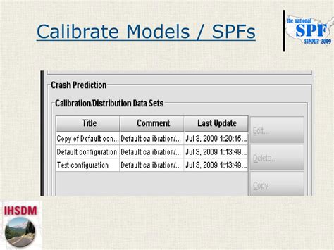 ppt use and modification of default spfs in the ihsdm powerpoint