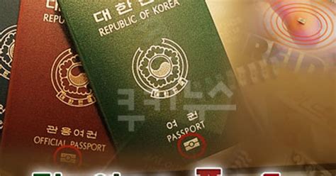 고발에 산다 전자여권 졸속 도입개인정보 유출 우려