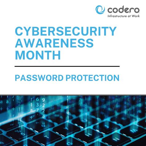 Codero On Linkedin Cybersecurityawarenessmonth Codero Msp Hosting