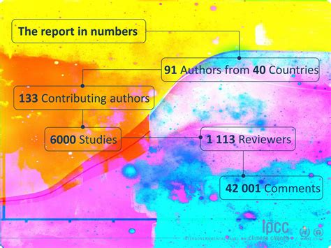 Sbsta Ipcc Special Event Understanding Global Warming Of 15°c Ppt