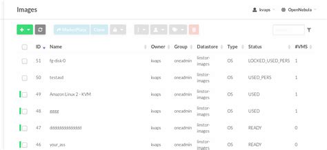 Sunstone Does Not Highlighting States For The Persistent Images · Issue