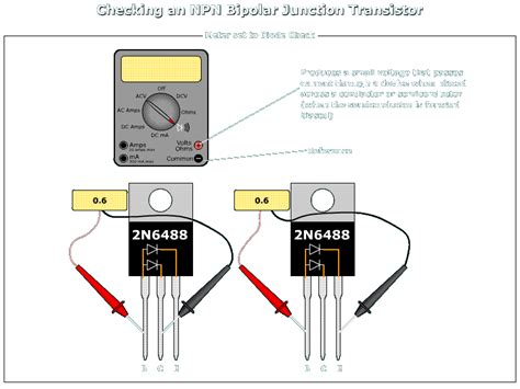 How To Test Amplifier Output Transistors
