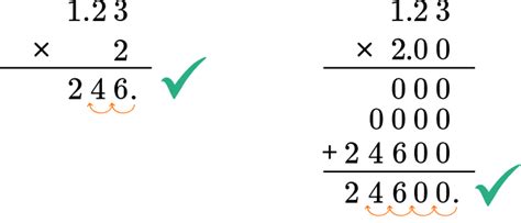Multiplying And Dividing Decimals Elementary Math Guide