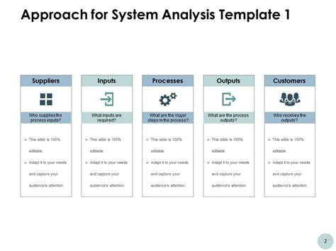 Approach For System Analysis Powerpoint Presentation Slides Presentation Graphics