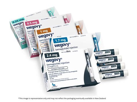Wegovy Weight Loss Injection