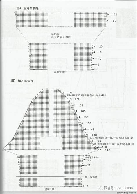 深藍色外套 圖解 每日頭條