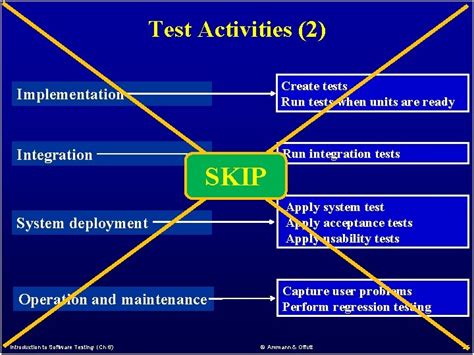 Upwork Software Testing Profile