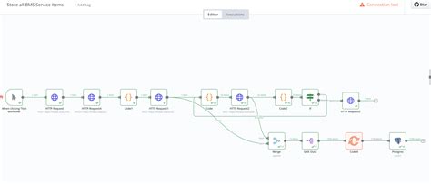 Workflow Stopping Prematurely Questions N8n Community