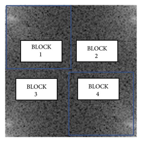 Fingerprint Image Power Spectrum Download Scientific Diagram