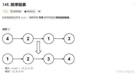 力扣 Hot100 链表其三【算法学习day36】leetcode Hot100链接 Csdn博客