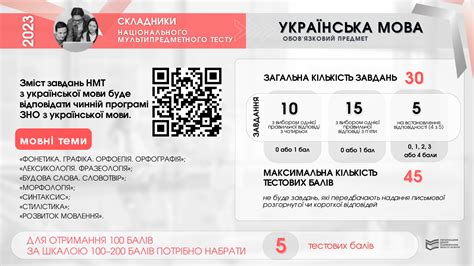 НМТ 2023 затверджено характеристики предметних тестів Український центр оцінювання якості освіти