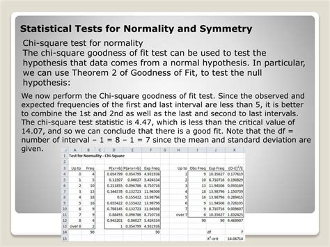 Ppt Biomedical Statistics Testing For Normality And Symmetry