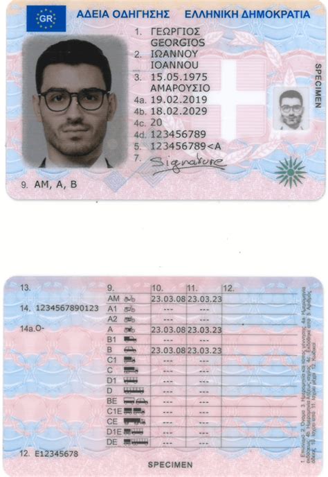 Greeces New Driver License Issued From Yesterday R Passportporn