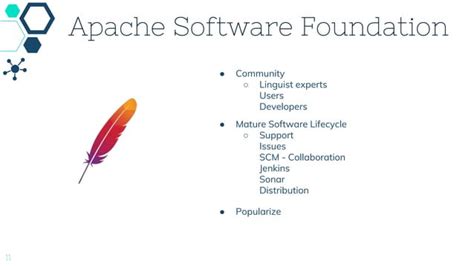 Apache Ctakes Nlp In Healthcare Ppt