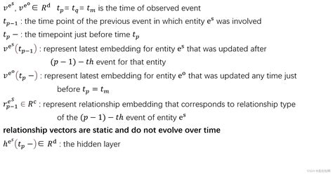 Know Evolve Deep Temporal Reasoning For Dynamic Knowledge Graphs