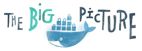 Docker Security CyberArk Developer