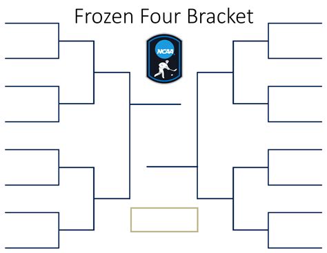 Printable 2025 Frozen Four Bracket For The D1 Ncaa College Hockey